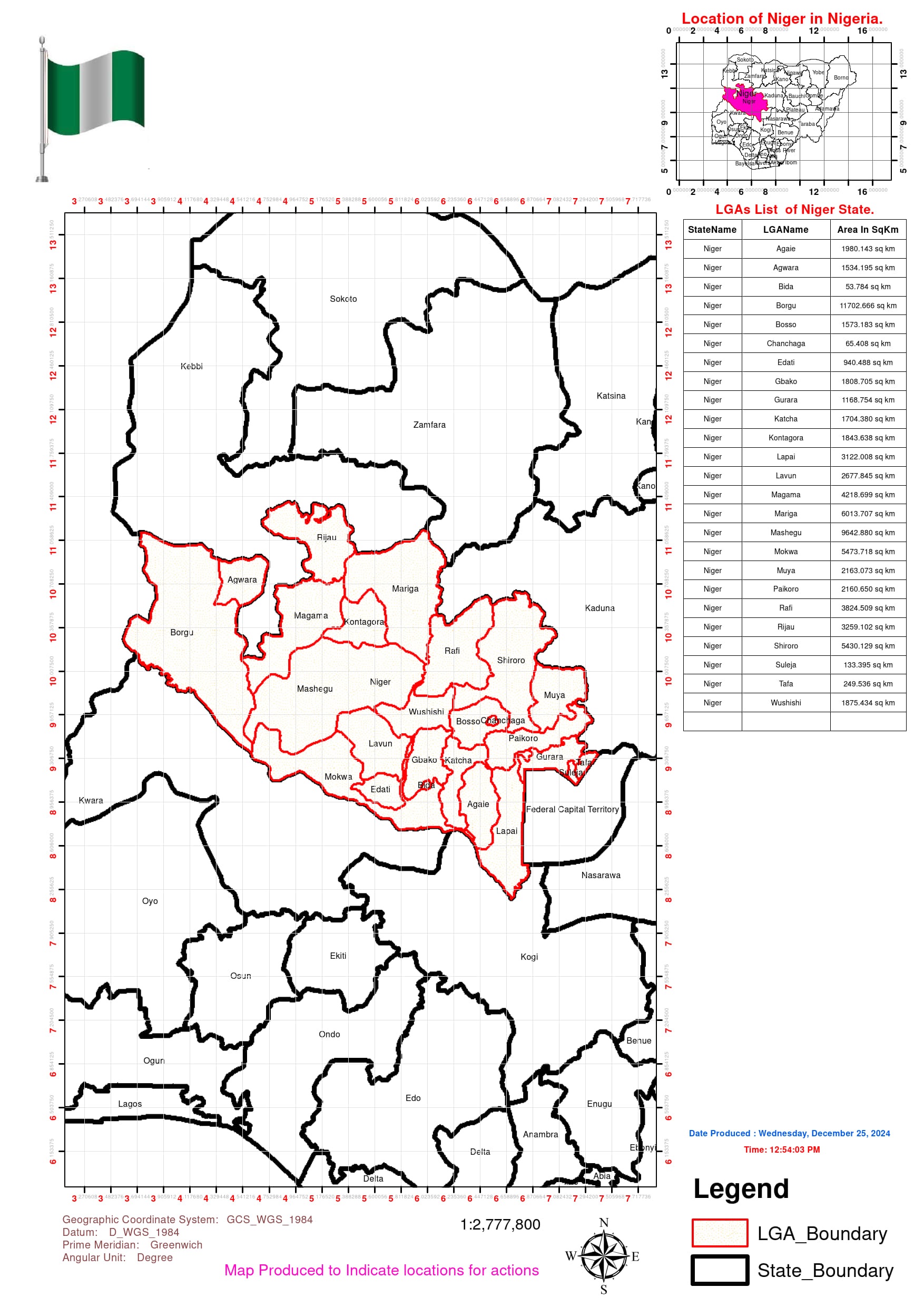 Niger Foods GIS